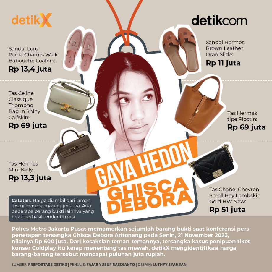 Muda, Gaya, Masuk Penjara