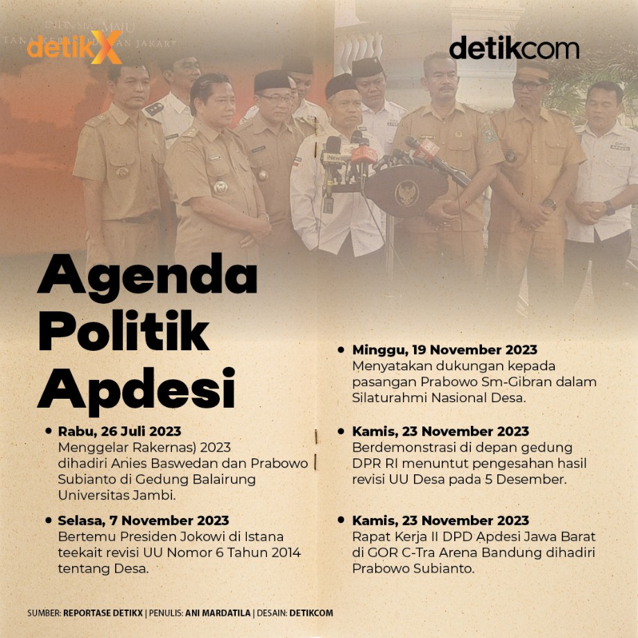 Geger Kepala Desa Dukung Prabowo-Gibran